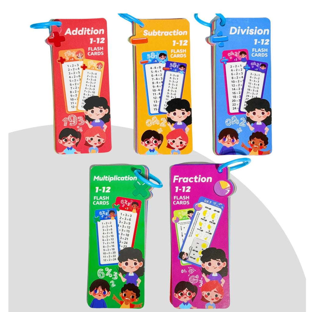 Cartes Éducatives Mathématiques 1-12 – (Flash Cards Montessori) | Bien ...