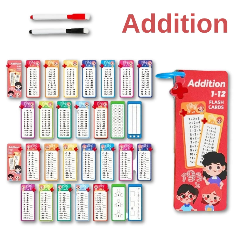 Cartes Éducatives Mathématiques 1-12 – (Flash Cards Montessori) | Bien ...